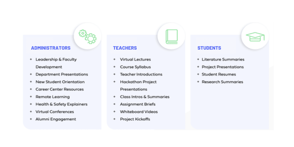 Powtoon - ACP E-learning | LMS | Web Development